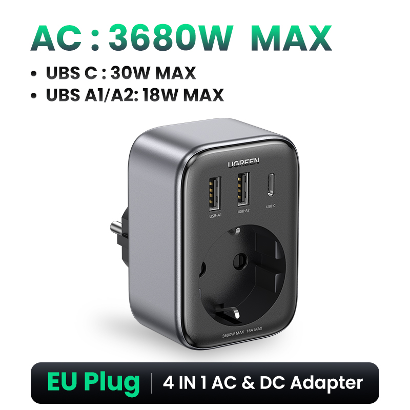 Cargador GaN PD Ugreen 30W + Schucko » Michollo.com